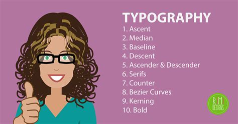 10 Typography Terms Every Designer Should Know Rimidesigns