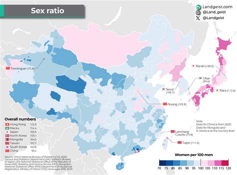 Eurasian Bookshelf Sex Ratio In East Asia Facebook