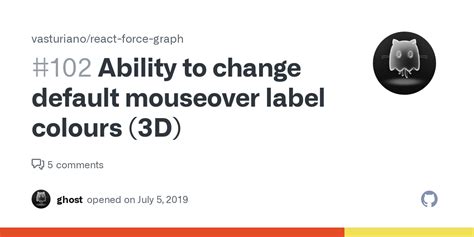 Ability To Change Default Mouseover Label Colours 3D Issue 102
