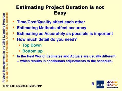ppt estimating activity times and ultimately project duration