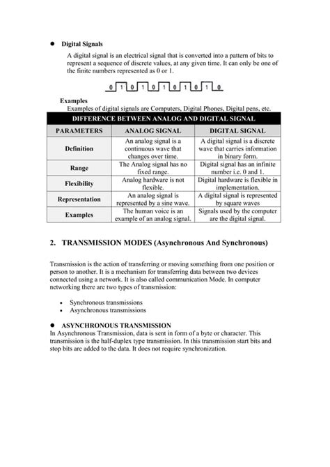 Complete Chapter 3 Data Communicationpdf