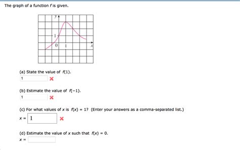 solved the graph of a function f is given a state the