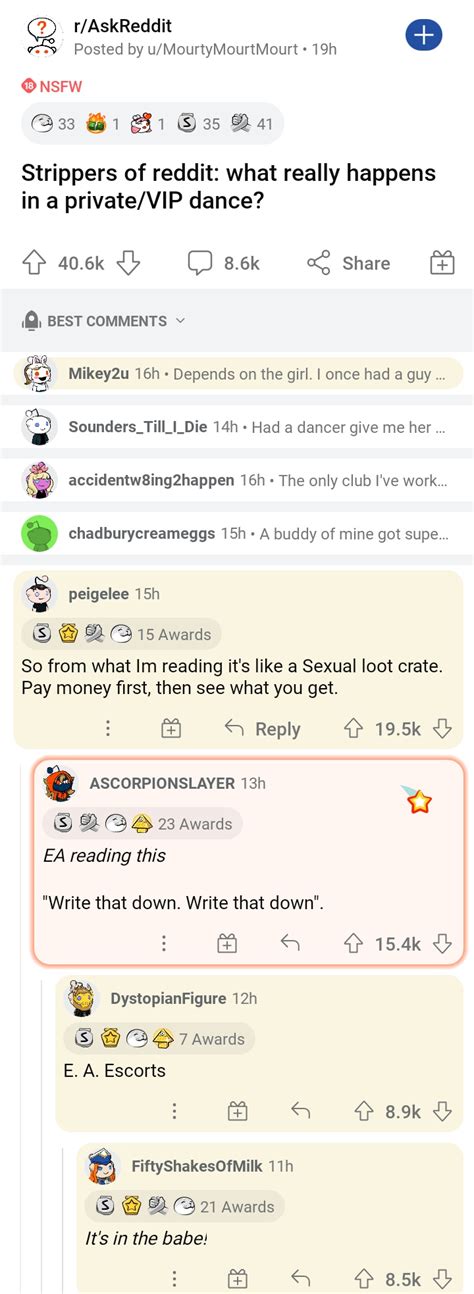 Sexual Loot Crate R NuxTakuSubmissions