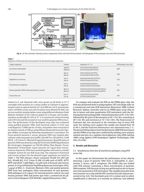 PDF Real Time PCR Based Microfluidic Array Chip For Simultaneous