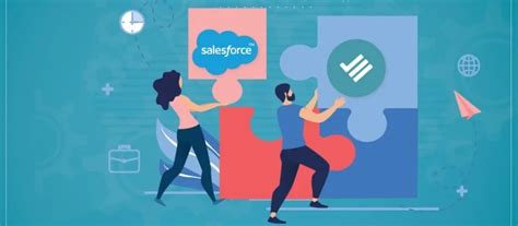 How To Increase Code Coverage Quickly In Salesforce Truesolv