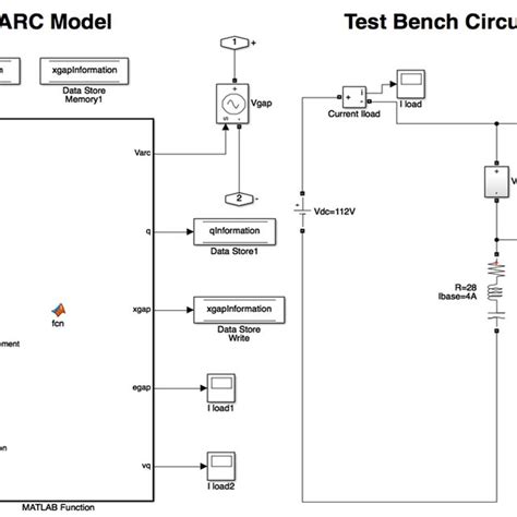 An Example Of Pv Systems And Arc Fault Types Download Scientific Diagram
