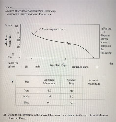 Name Lecture Tutorials For Introductory Astronomy Chegg
