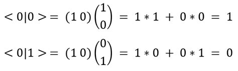 Quantum Computing With Silq Programming