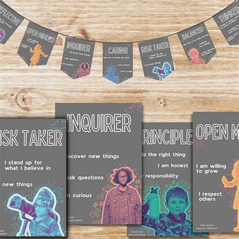 IB PYP Learner Profile Posters And Bunting Etsy
