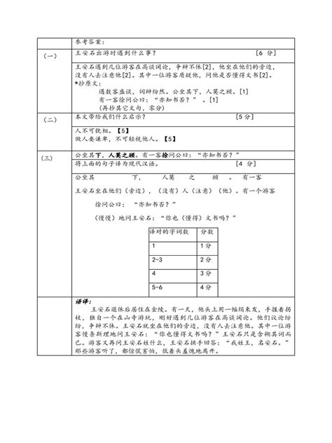 DPS2 | PDF