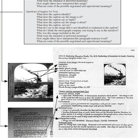 11 Detailed Example Of Microanalysis Questions Top Are Asked Of The