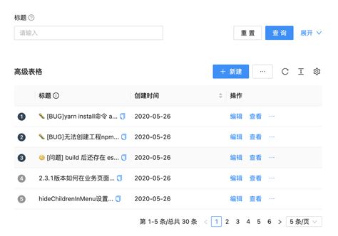 Ant Design Pro V Issue Ant Design Ant