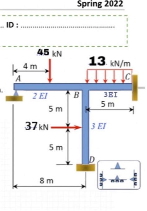 Solved Structural Analysis Solve Using Force Method The Chegg Com