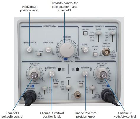Low Pass Filter Project