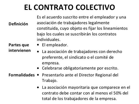 Contrato De Trabajo Individual Y Colectivo Diferencias Porn Sex Picture