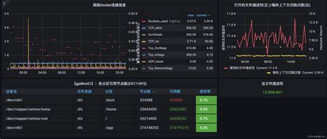 Prometheus Prometheus Csdn