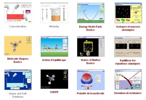 Portail Pédagogique Physique Chimie Site Phet De Simulations
