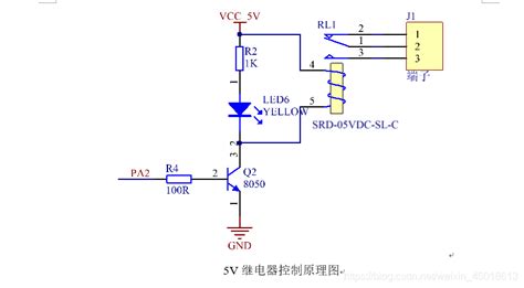 基于stm32单片机的远程智能浇花花盆gsm短信浇水补光方案原理图程序设计基于stm32智能花房浇花温湿度、光照、二氧化痰设计 Csdn博客