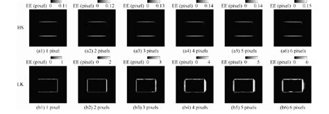 Endpoint Error For Motion From 1 To 6 Pixels Download Scientific Diagram