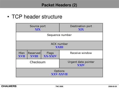 Ppt Detection Of Malicious Traffic On Backbone Links Via Packet