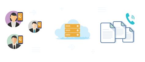 Call Detail Records United World Telecom