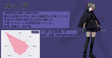 キャラシ キャラ紹介ルーア L堕ベﾟリィrのイラスト Pixiv