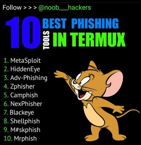 Metasploit Is Phishing Tool Rmasterhacker