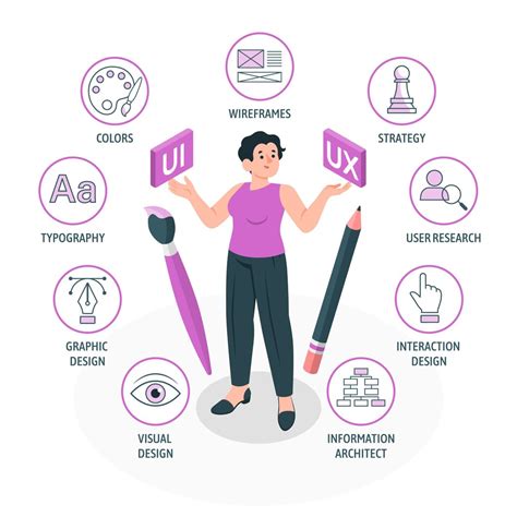 7 tips for improving ux for small business websites seahawk