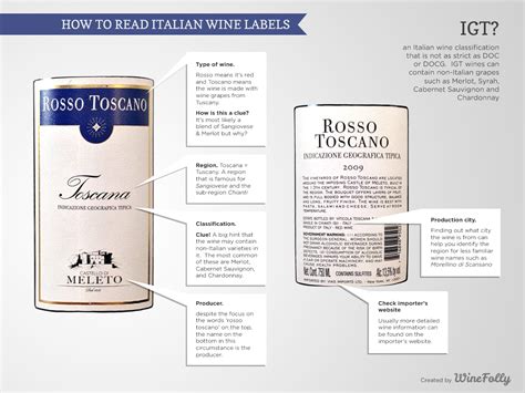 How To Read Italian Wine Labels Wine Folly