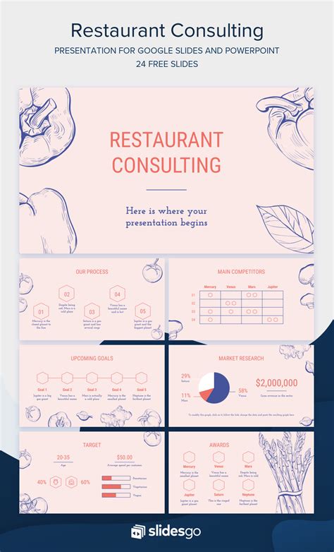 Restaurant Consulting Google Slides Powerpoint Template Artofit