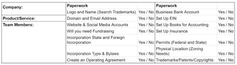 Founderway Company Setup Framework