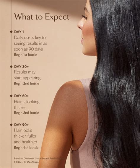 Gro Better Duo Hair Serum And Scalp Massager Vegamour