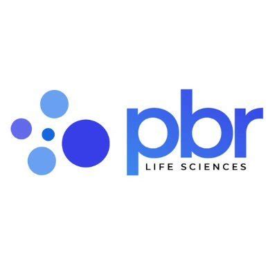 Customizing Your Dashboard PharmaBusinessReview