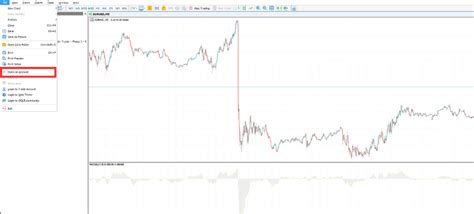 How To Use Metatrader Platform Mt Beginners User Guide