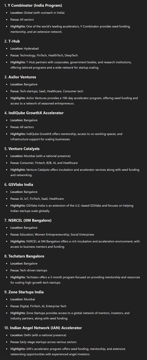 Rajesh Nelli On Linkedin Indiabusinessaccelerators Startupindia