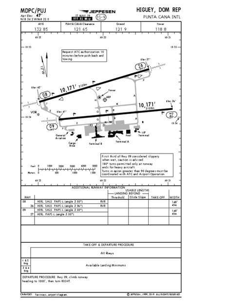 Mdpc Pdf Air Traffic Control Aircraft