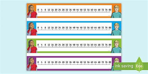 Counting In 4s Number Line Professor Feito Twinkl