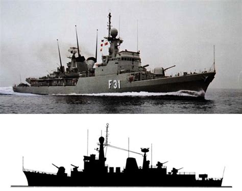 Descubierta Class Corvettes