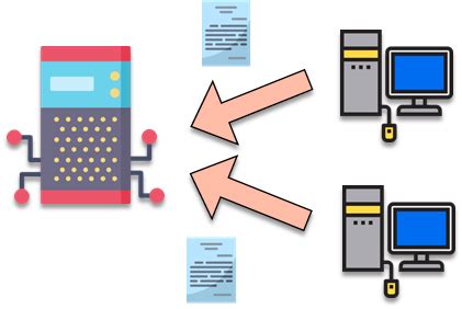Top Devops Interview Questions And Answers For