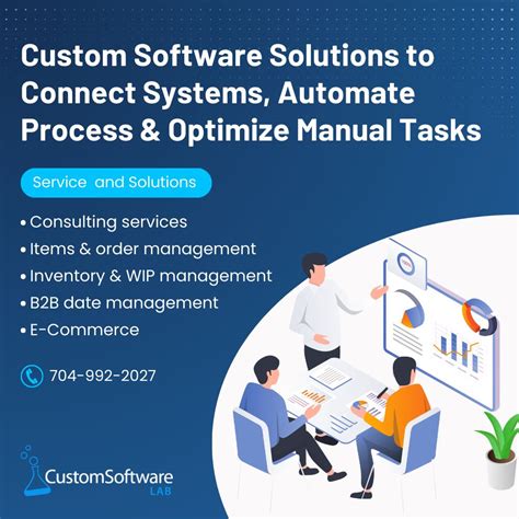 Custom Software Lab On Linkedin B2bconsulting Datamanagement