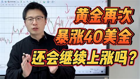 黄金一夜再次暴涨40美金！还会继续上涨吗？ Youtube