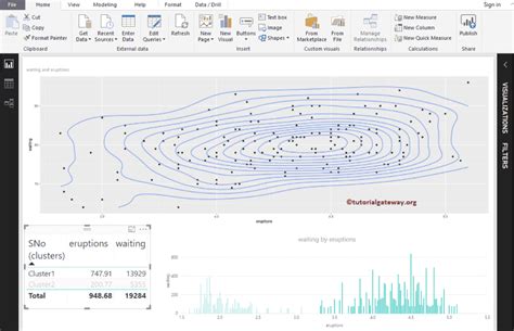 Power Bi R Script