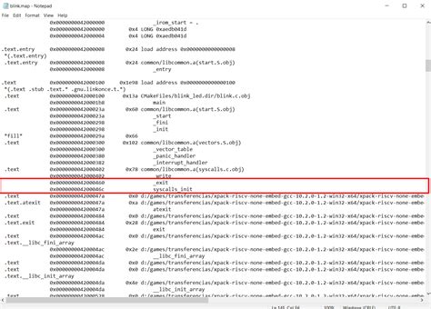Debug Using Direct Boot Method Issue 8 Espressif Esp32c3 Direct