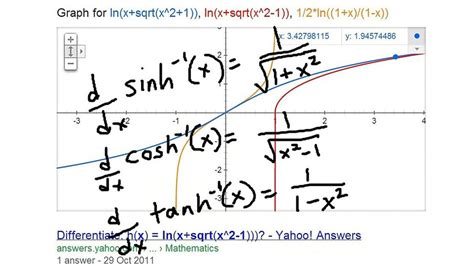 Derivative Of Inverse Hyperbolic Functions Inverse Sinhx Coshx