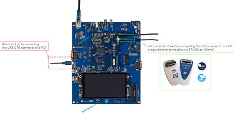 Solved About The Functions Of Connectors Stmicroelectronics Community