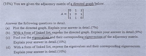 Solved You Are Given The Adjacency Matrix Of A Chegg