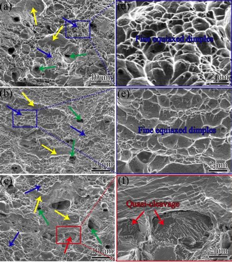Sem Micrographs For Fracture Morphologies Of Aged A2t3 A D A5t3 B