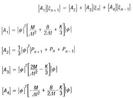 Transient Response Analysis Of Control Systems