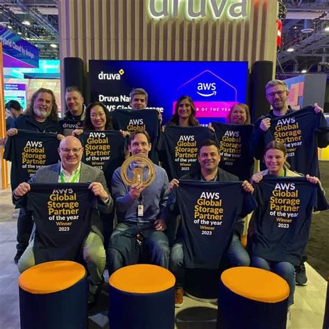 Druva On Linkedin Aws Aws