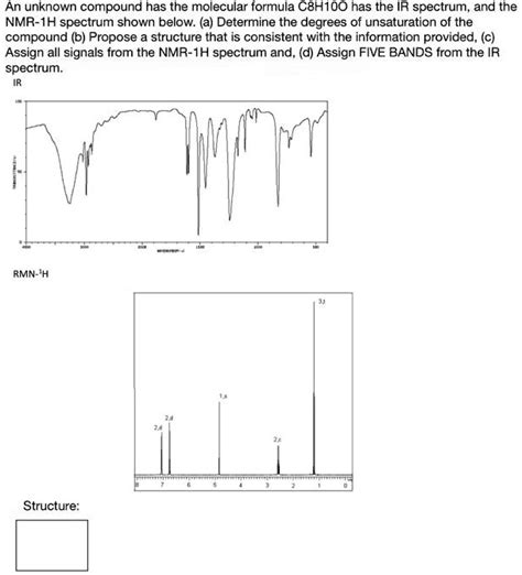 Solved An Unknown Compound Has The Molecular Formula C8h10o And Has The Ir Spectrum And The Nmr